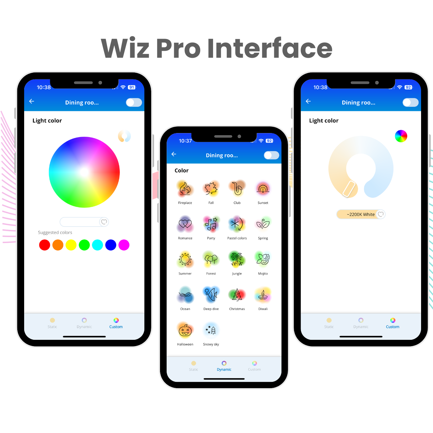 WiZ Pro Box | Power, Control & Accessories